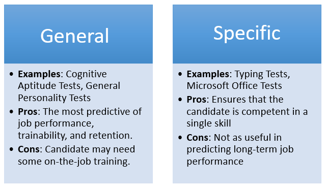 Why General Tests Deliver Better Hiring Results Than Specific Skills ...